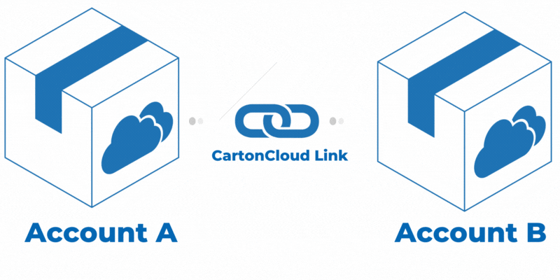 Seamlessly send jobs between CartonCloud Clients